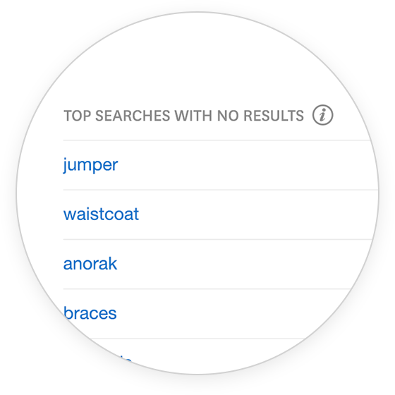 Blind Spots: How to Learn from "No Results" Pages | The Swiftype Blog
