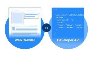 To Crawl or Not to Crawl: How to Index Data for Site Search | The Swiftype Blog