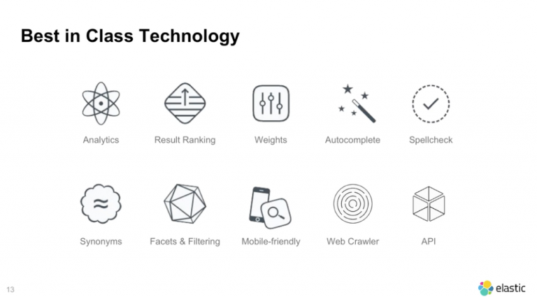 Swiftypes Technical Journey Building A Search Product On Elasticsearch The Swiftype Blog